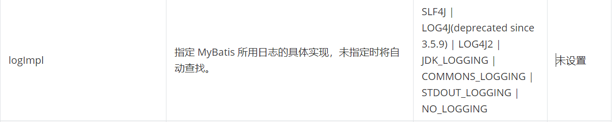 Mybatis 南城记录倌