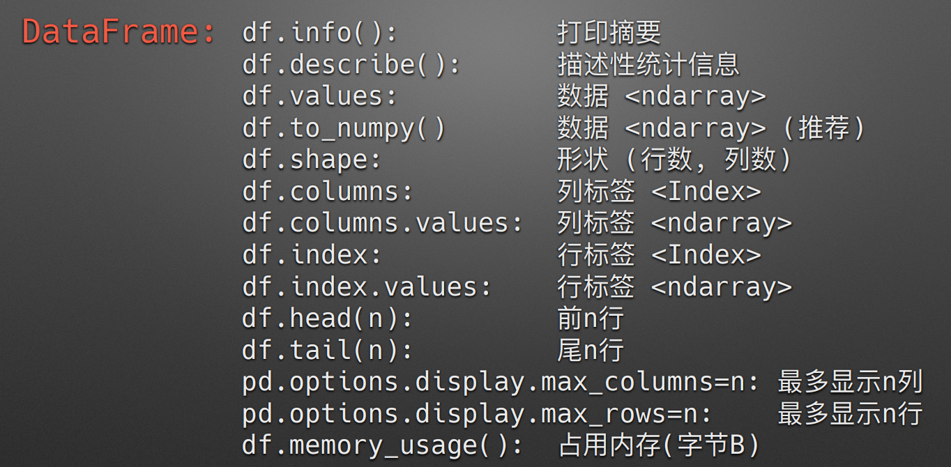 python快速入门 南城记录倌