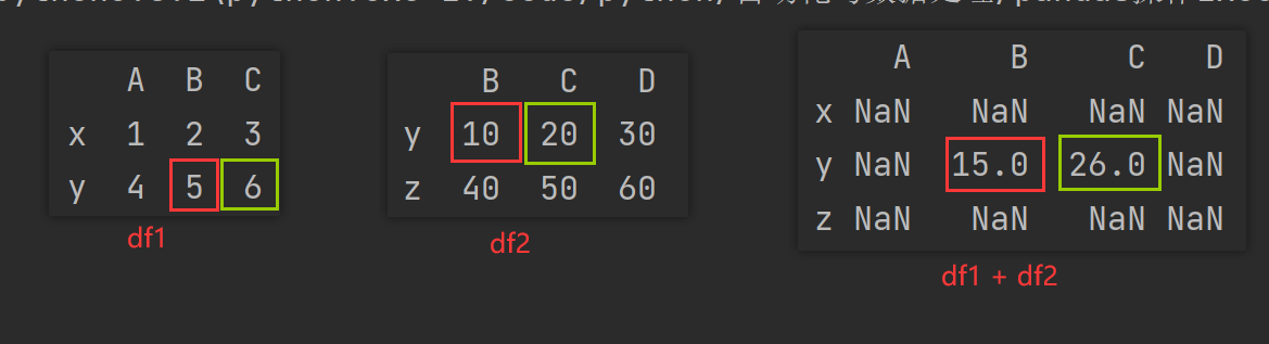 python快速入门 | 南城记录倌